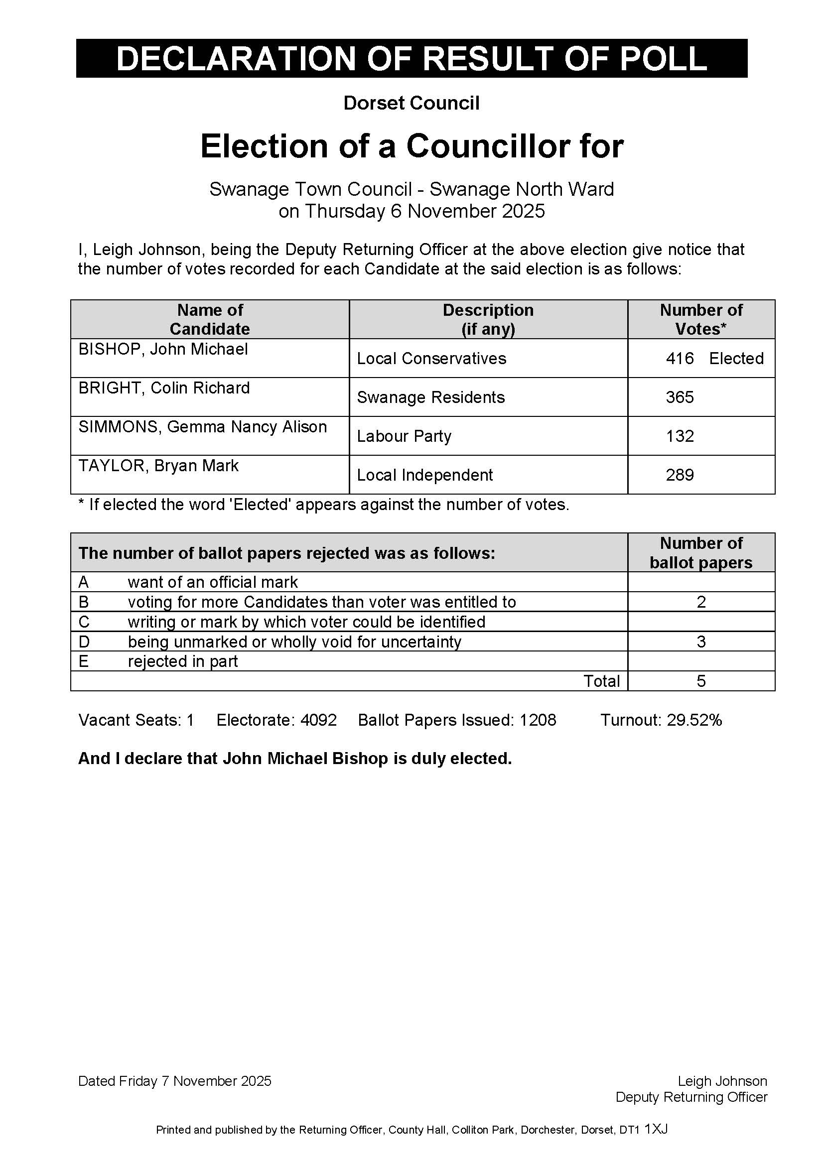 ELECTION RESULTS - 6TH NOVEMBER 2025 | Swanage Town Council